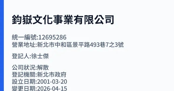 鈞嶽文化事業有限公司的照片-統編 12695286(新北市) 公司登記資料與營業項目詳細圖表
