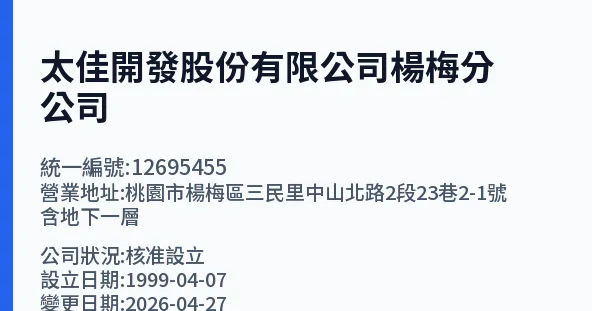 太佳開發股份有限公司楊梅分公司的照片-統編 12695455(桃園市) 公司登記資料與營業項目詳細圖表
