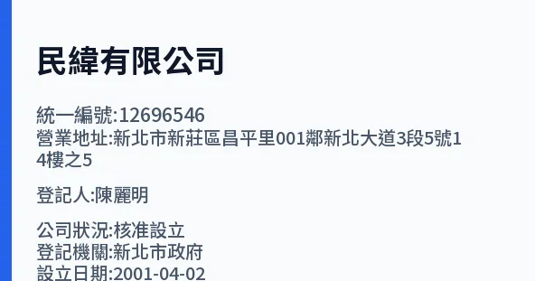 民緯有限公司的照片-統編 12696546(新北市) 公司登記資料與營業項目詳細圖表