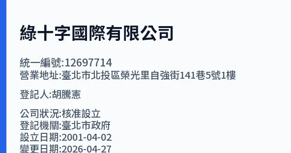綠十字國際有限公司的照片-統編 12697714(臺北市) 公司登記資料與營業項目詳細圖表