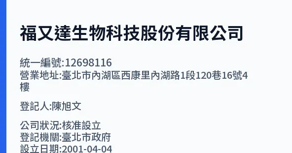 福又達生物科技股份有限公司的照片-統編 12698116(臺北市) 公司登記資料與營業項目詳細圖表