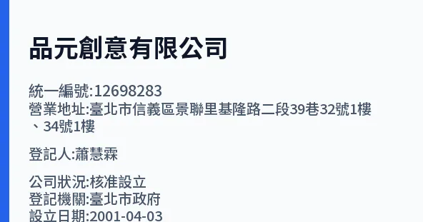 品元創意有限公司的照片-統編 12698283(臺北市) 公司登記資料與營業項目詳細圖表
