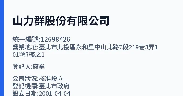 山力群股份有限公司的照片-統編 12698426(臺北市) 公司登記資料與營業項目詳細圖表