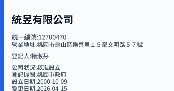 統昱有限公司的照片-統編 12700470(桃園市) 公司登記資料與營業項目詳細圖表