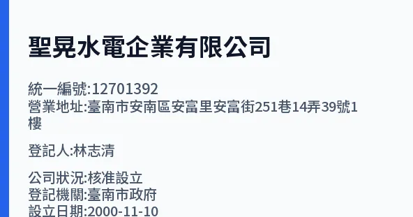 聖晃水電企業有限公司的照片-統編 12701392(臺南市) 公司登記資料與營業項目詳細圖表