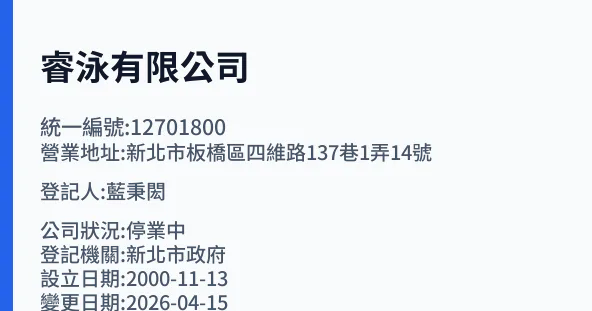 睿泳有限公司的照片-統編 12701800(新北市) 公司登記資料與營業項目詳細圖表