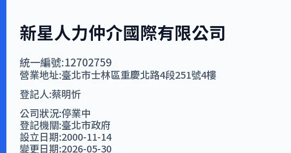 新星人力仲介國際有限公司的照片-統編 12702759(臺北市) 公司登記資料與營業項目詳細圖表