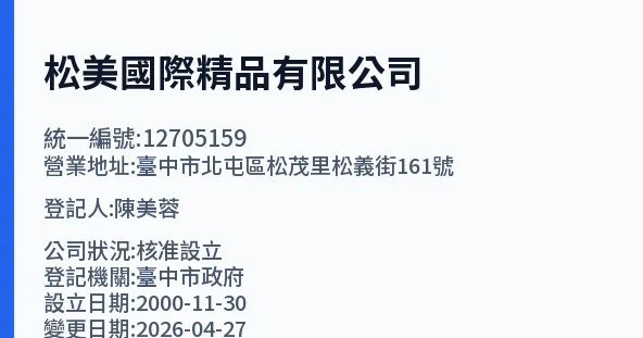 松美國際精品有限公司的照片-統編 12705159(臺中市) 公司登記資料與營業項目詳細圖表