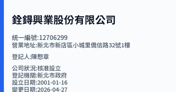 銓鍀興業股份有限公司的照片-統編 12706299(新北市) 公司登記資料與營業項目詳細圖表