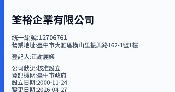 筌裕企業有限公司的照片-統編 12706761(臺中市) 公司登記資料與營業項目詳細圖表