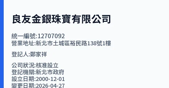 良友金銀珠寶有限公司的照片-統編 12707092(新北市) 公司登記資料與營業項目詳細圖表