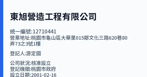 東旭營造工程有限公司的照片-統編 12710441(桃園市) 公司登記資料與營業項目詳細圖表