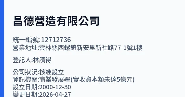 昌德營造有限公司的照片-統編 12712736(雲林縣) 公司登記資料與營業項目詳細圖表