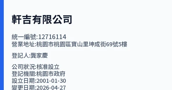 軒吉有限公司的照片-統編 12716114(桃園市) 公司登記資料與營業項目詳細圖表