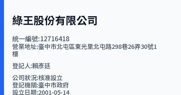 綠王股份有限公司的照片-統編 12716418(臺中市) 公司登記資料與營業項目詳細圖表