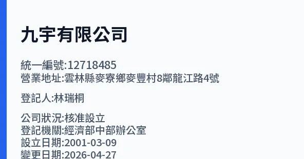 九宇有限公司的照片-統編 12718485(雲林縣) 公司登記資料與營業項目詳細圖表