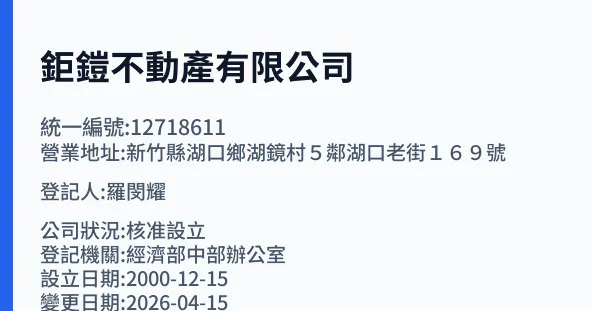 鉅鎧不動產有限公司的照片-統編 12718611(新竹縣) 公司登記資料與營業項目詳細圖表
