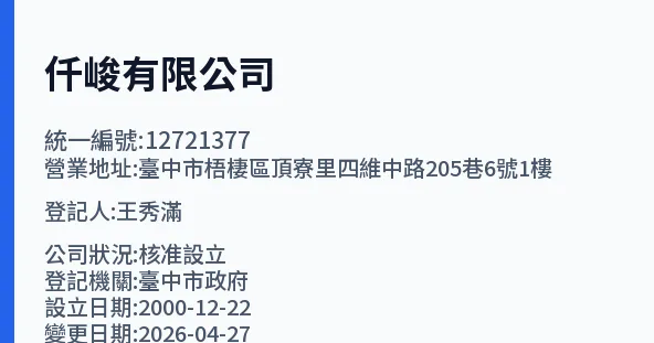 仟峻有限公司的照片-統編 12721377(臺中市) 公司登記資料與營業項目詳細圖表