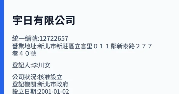 宇日有限公司的照片-統編 12722657(新北市) 公司登記資料與營業項目詳細圖表
