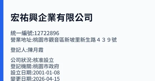 宏祐興企業有限公司的照片-統編 12722896(桃園市) 公司登記資料與營業項目詳細圖表