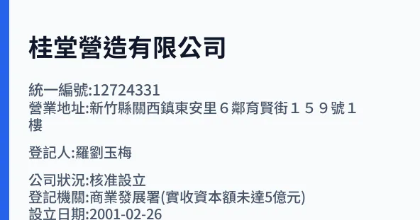 桂堂營造有限公司的照片-統編 12724331(新竹縣) 公司登記資料與營業項目詳細圖表