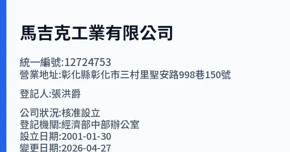 馬吉克工業有限公司的照片-統編 12724753(彰化縣) 公司登記資料與營業項目詳細圖表