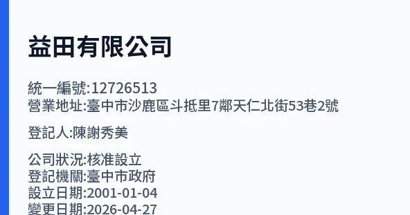 益田有限公司的照片-統編 12726513(臺中市) 公司登記資料與營業項目詳細圖表