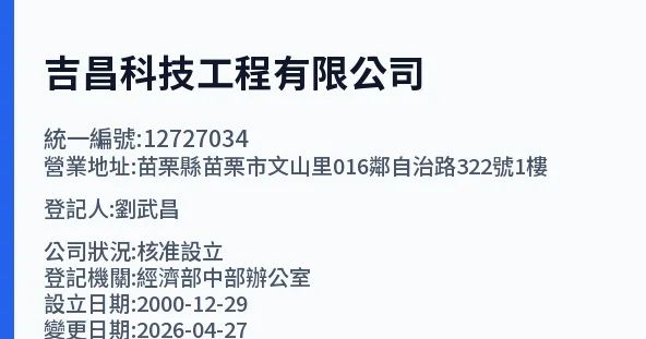吉昌科技工程有限公司的照片-統編 12727034(苗栗縣) 公司登記資料與營業項目詳細圖表