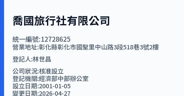 喬國旅行社有限公司的照片-統編 12728625(彰化縣) 公司登記資料與營業項目詳細圖表