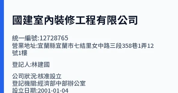 國建室內裝修工程有限公司的照片-統編 12728765(宜蘭縣) 公司登記資料與營業項目詳細圖表