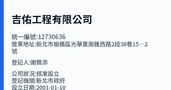 吉佑工程有限公司的照片-統編 12730636(新北市) 公司登記資料與營業項目詳細圖表