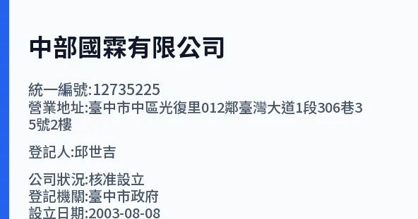 中部國霖有限公司的照片-統編 12735225(臺中市) 公司登記資料與營業項目詳細圖表