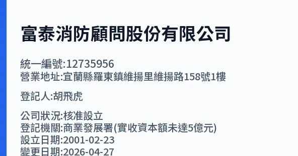 富泰消防顧問股份有限公司的照片-統編 12735956(宜蘭縣) 公司登記資料與營業項目詳細圖表