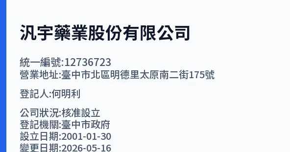 汎宇藥業股份有限公司的照片-統編 12736723(臺中市) 公司登記資料與營業項目詳細圖表