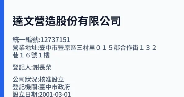 達文營造股份有限公司的照片-統編 12737151(臺中市) 公司登記資料與營業項目詳細圖表