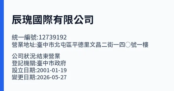 辰瑰國際有限公司的照片-統編 12739192(臺中市) 公司登記資料與營業項目詳細圖表
