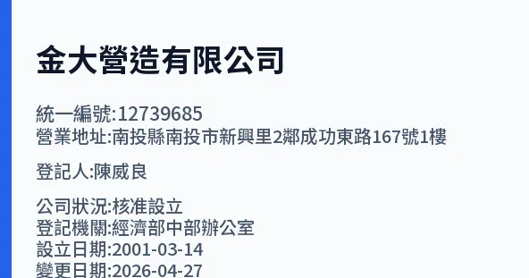金大營造有限公司的照片-統編 12739685(南投縣) 公司登記資料與營業項目詳細圖表
