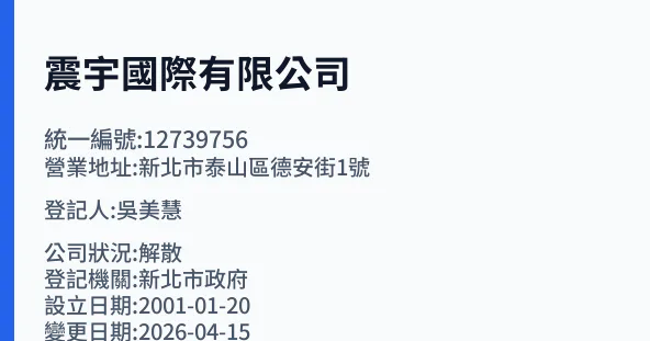 震宇國際有限公司的照片-統編 12739756(新北市) 公司登記資料與營業項目詳細圖表