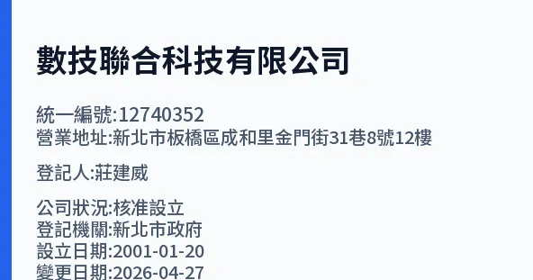 數技聯合科技有限公司的照片-統編 12740352(新北市) 公司登記資料與營業項目詳細圖表