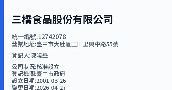 三橋食品股份有限公司的照片-統編 12742078(臺中市) 公司登記資料與營業項目詳細圖表