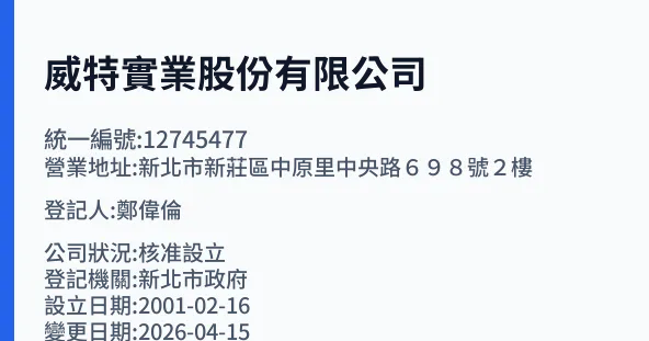 威特實業股份有限公司的照片-統編 12745477(新北市) 公司登記資料與營業項目詳細圖表