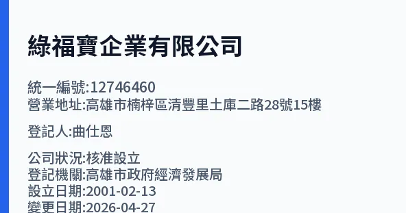 綠福寶企業有限公司的照片-統編 12746460(高雄市) 公司登記資料與營業項目詳細圖表
