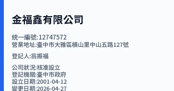 金福鑫有限公司的照片-統編 12747572(臺中市) 公司登記資料與營業項目詳細圖表