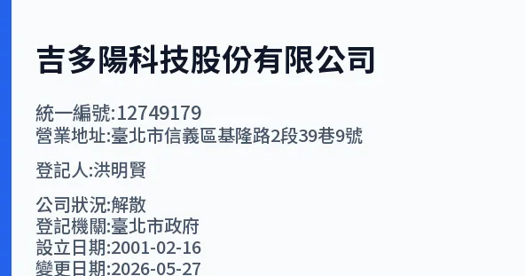 吉多陽科技股份有限公司的照片-統編 12749179(臺北市) 公司登記資料與營業項目詳細圖表