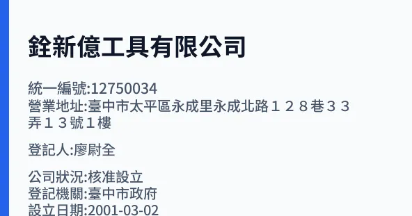 銓新億工具有限公司的照片-統編 12750034(臺中市) 公司登記資料與營業項目詳細圖表