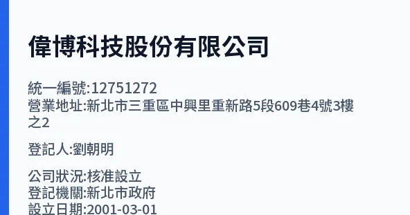 偉博科技股份有限公司的照片-統編 12751272(新北市) 公司登記資料與營業項目詳細圖表