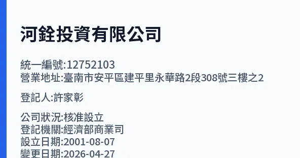 河銓投資有限公司的照片-統編 12752103(臺南市) 公司登記資料與營業項目詳細圖表