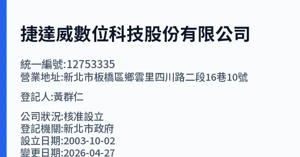 捷達威數位科技股份有限公司的照片-統編 12753335(新北市) 公司登記資料與營業項目詳細圖表