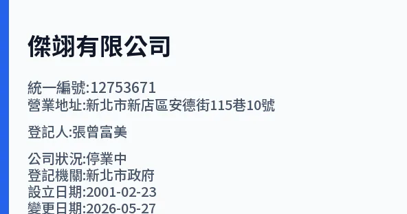 傑翊有限公司的照片-統編 12753671(新北市) 公司登記資料與營業項目詳細圖表