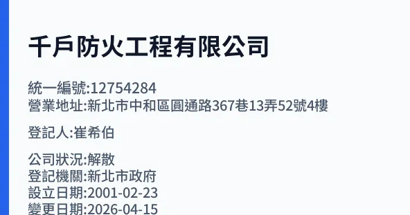 千戶防火工程有限公司的照片-統編 12754284(新北市) 公司登記資料與營業項目詳細圖表
